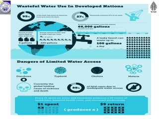 Water cooperation | PPTX