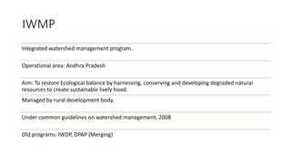 Water conservation & water management | PPTX