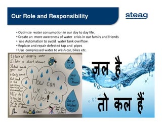 Water crisis Challenges & Our Responsibility | PDF