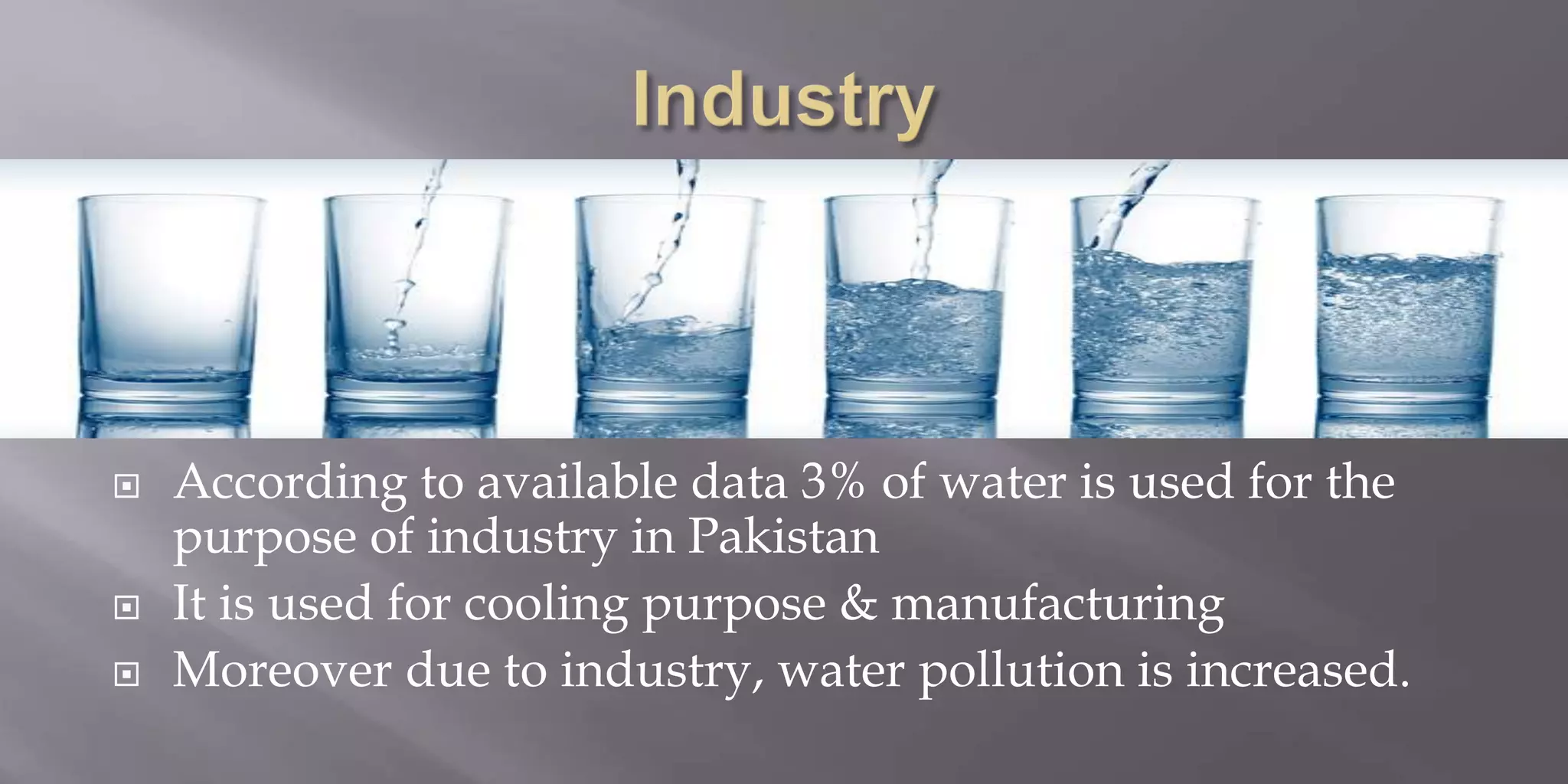 Water crisis in pakistan | PPTX