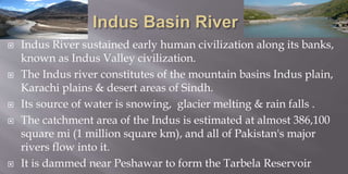 Water crisis in pakistan | PPTX