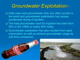 Water Crisis Of India.ppt