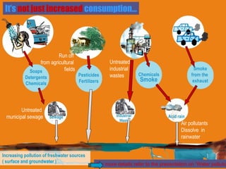 Water Crisis & Solutions - RACE presentation | PPT