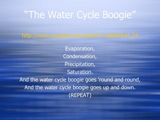 Water Cycle | PPT | Chemistry | Science