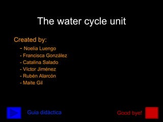 Water cycle | PPT