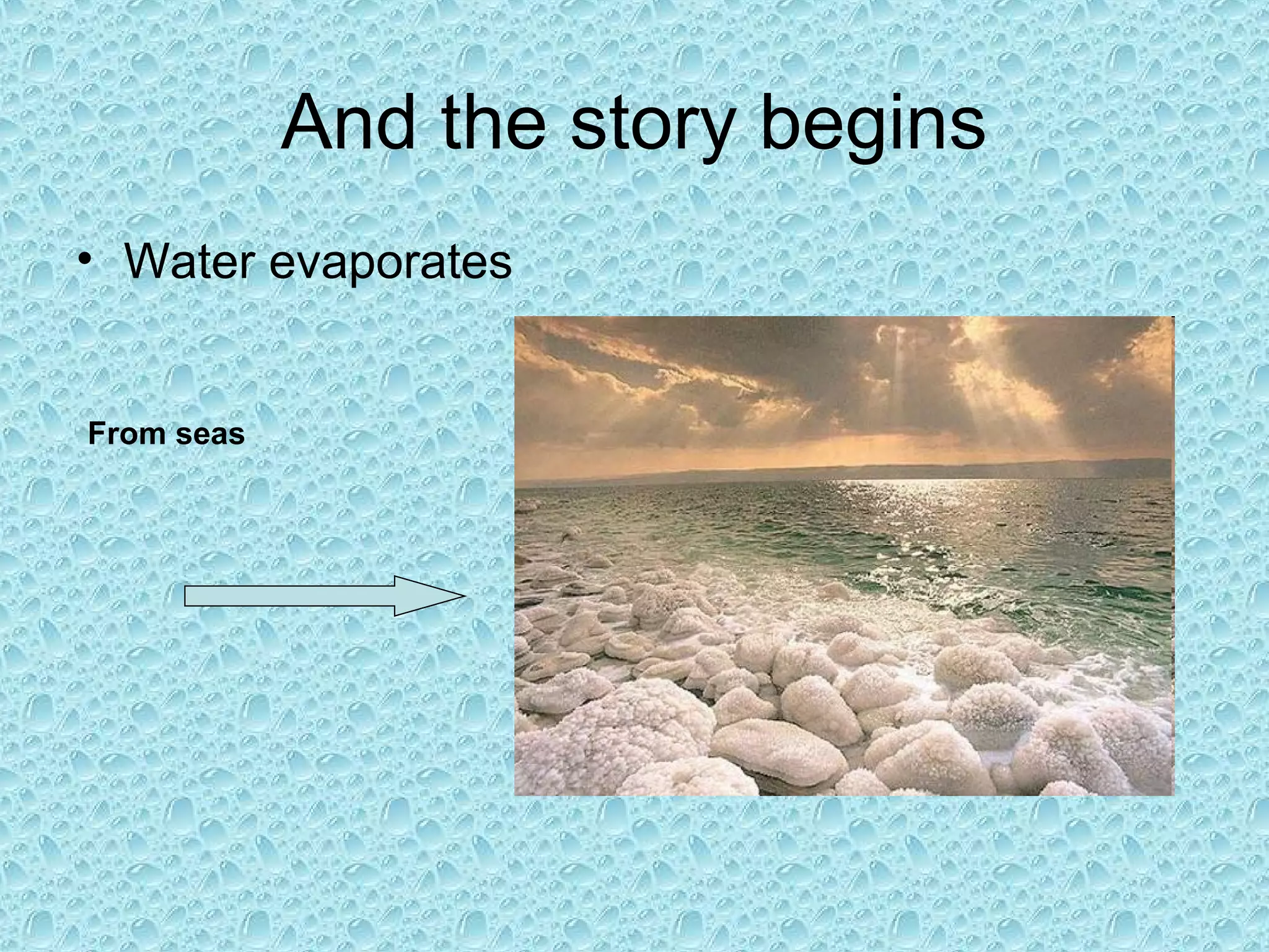 Water cycle | PPT