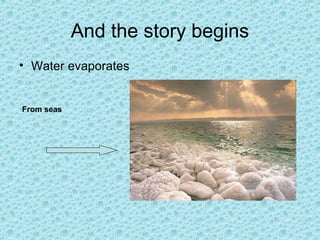 Water cycle | PPT