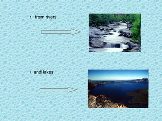 Water cycle | PPT