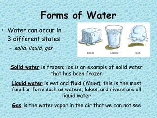 Water cycle | PPT