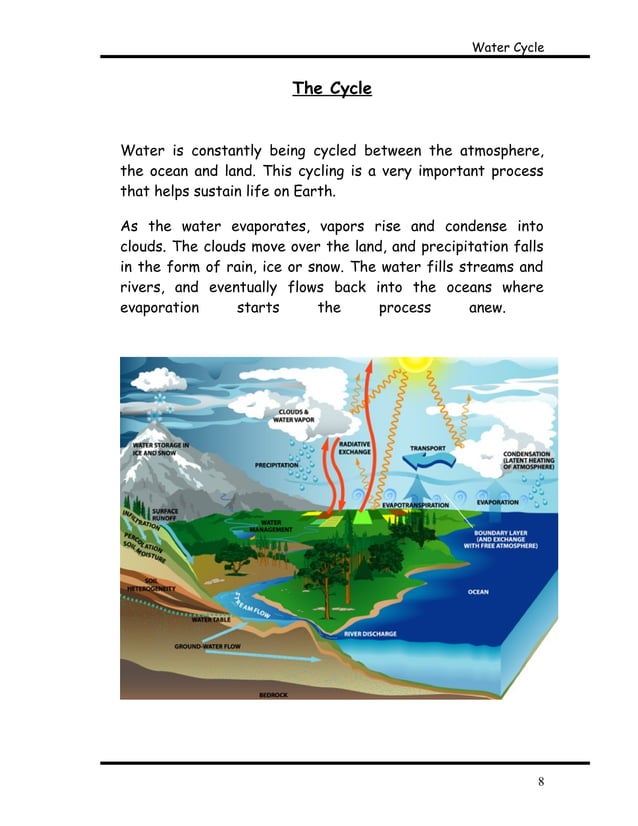 Water cycle | PDF