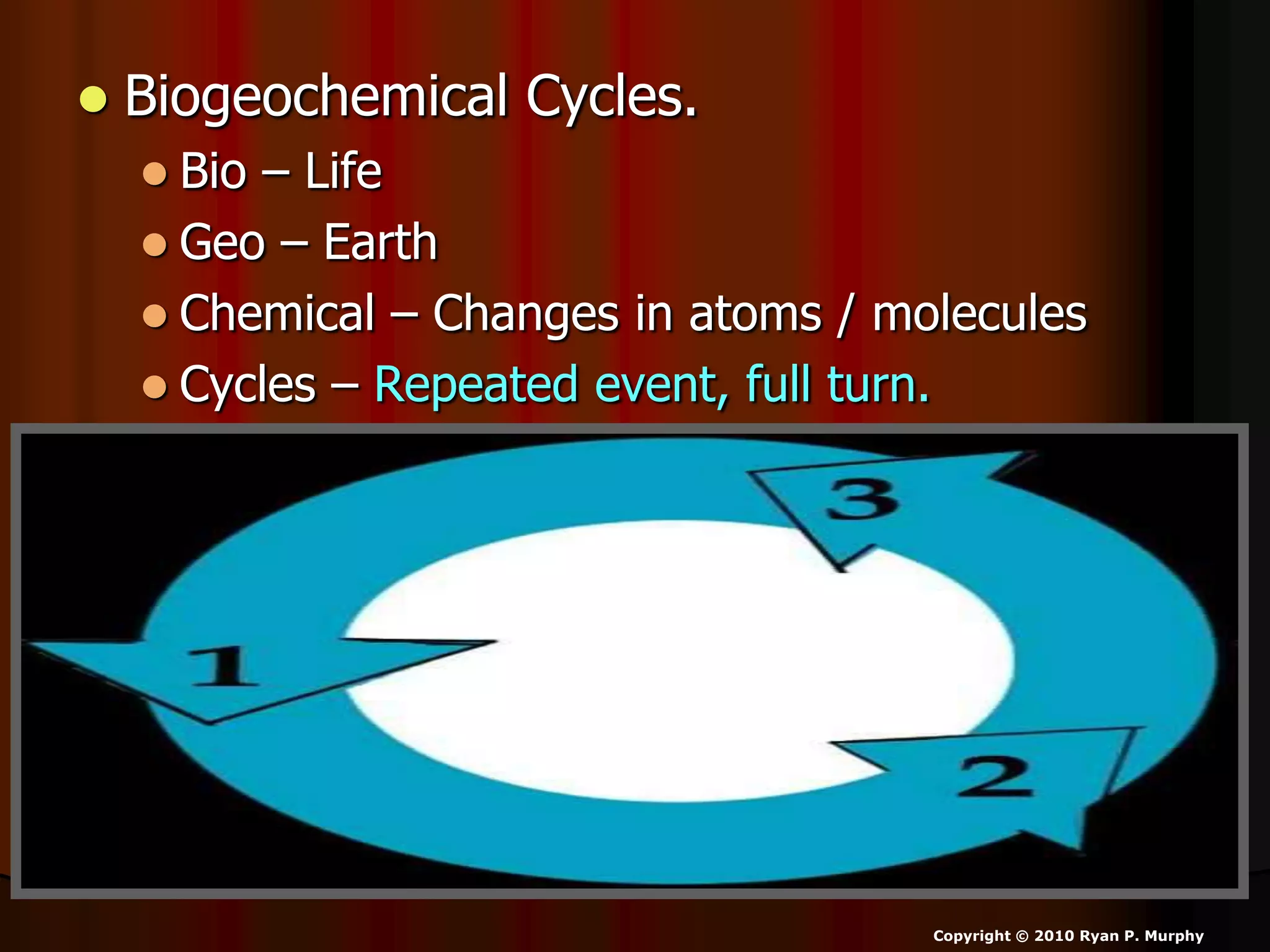 Water Cycle Lesson PowerPoint, Hydrological Cycle, Biogeochemical ...