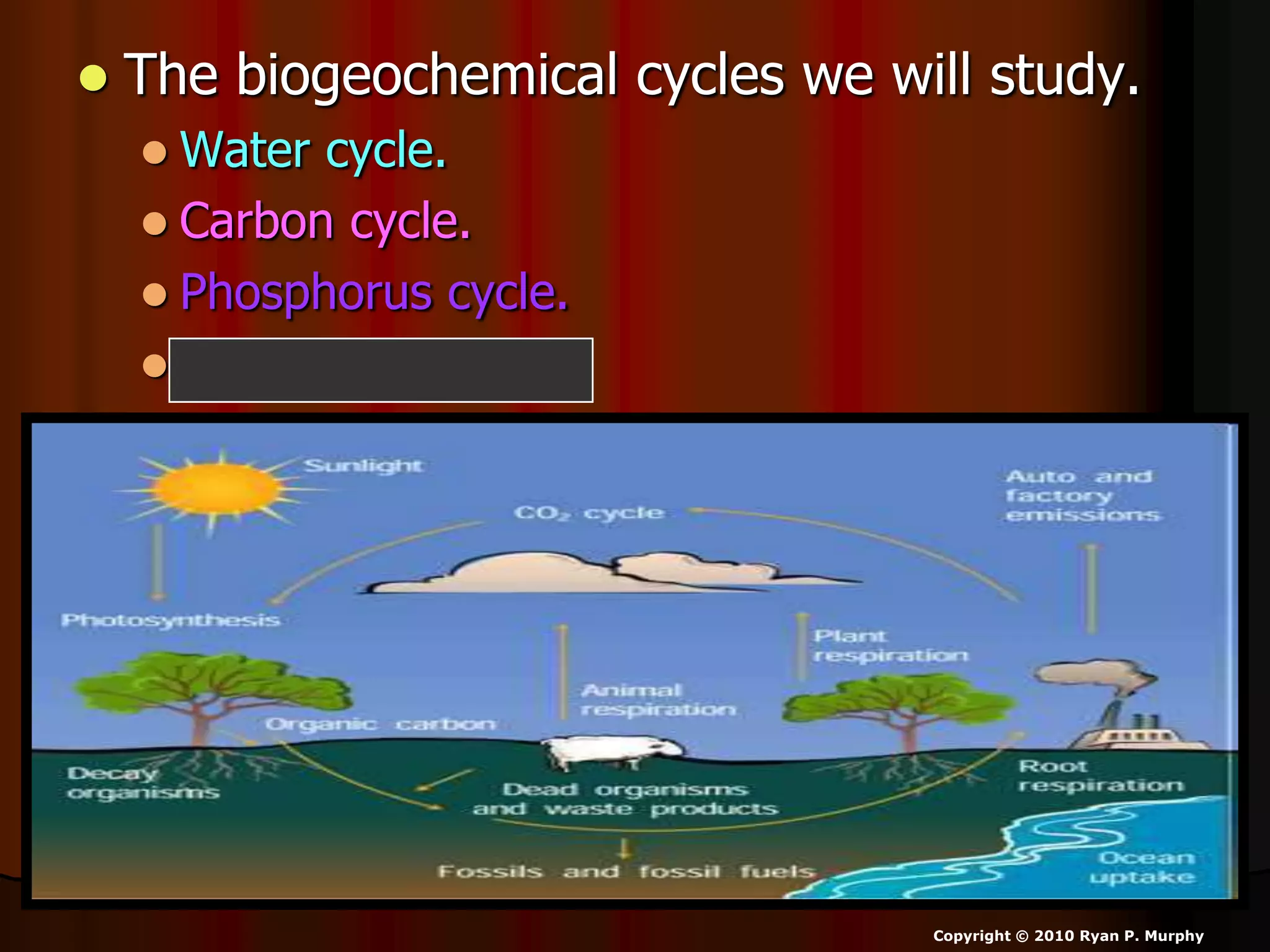 Water Cycle Lesson PowerPoint, Hydrological Cycle, Biogeochemical ...