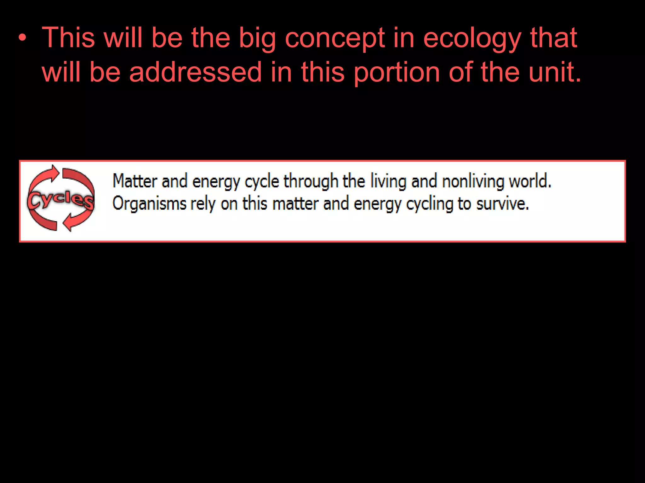 Water Cycle Lesson PowerPoint, Hydrological Cycle, Biogeochemical ...