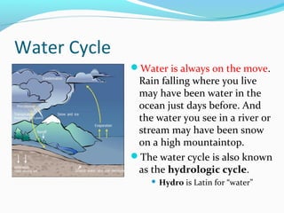 Define Water Cycle