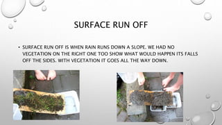 Water cycle | PPTX | Chemistry | Science