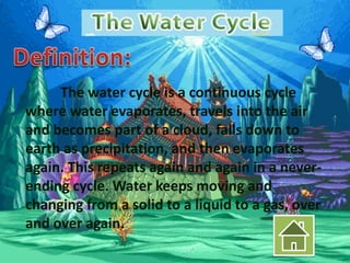 The Water cycle by "TAPLOR" | PPTX