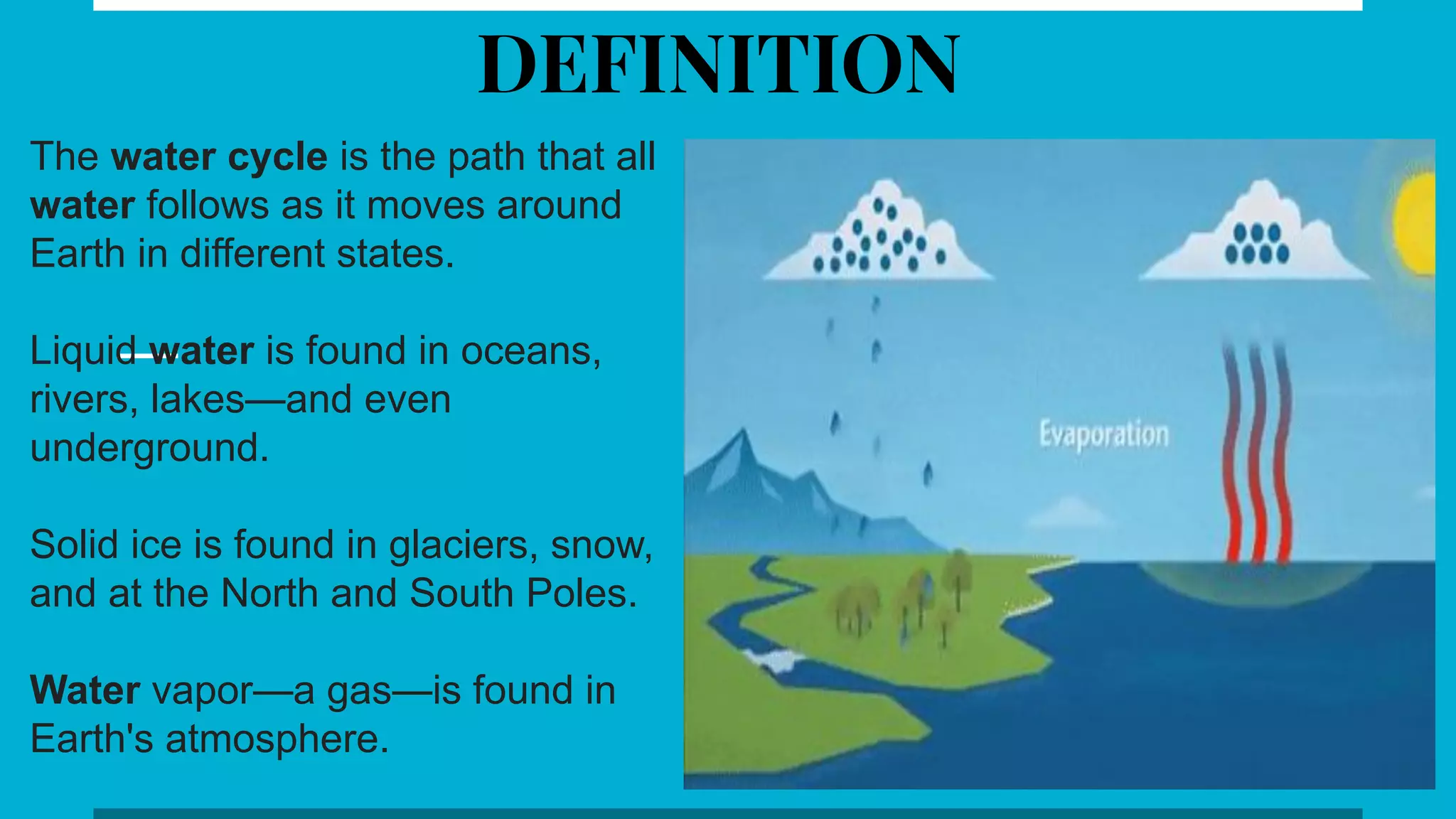 Define Water Cycle In Short