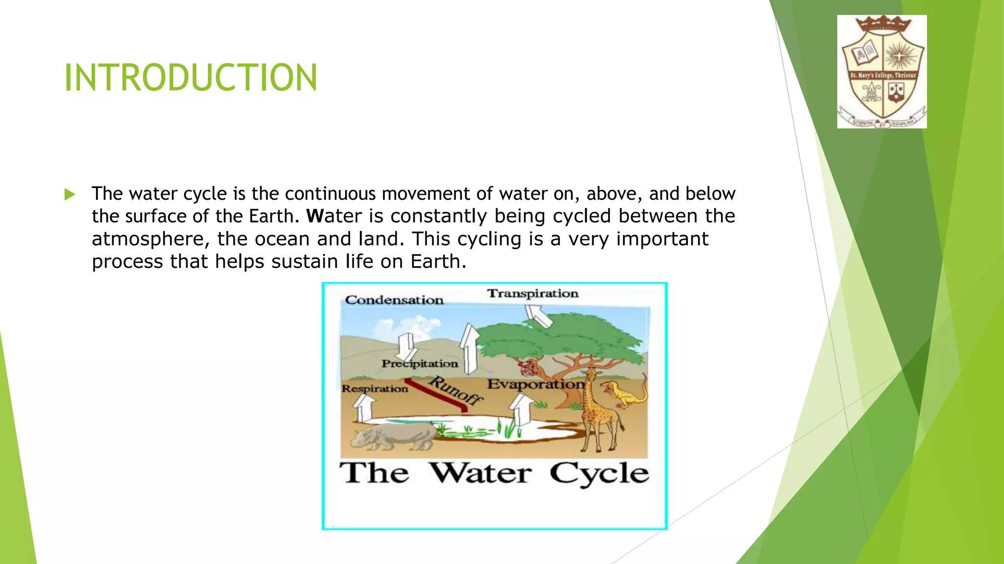 Water cycle | PPT
