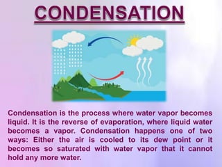 Water cycle | PPT