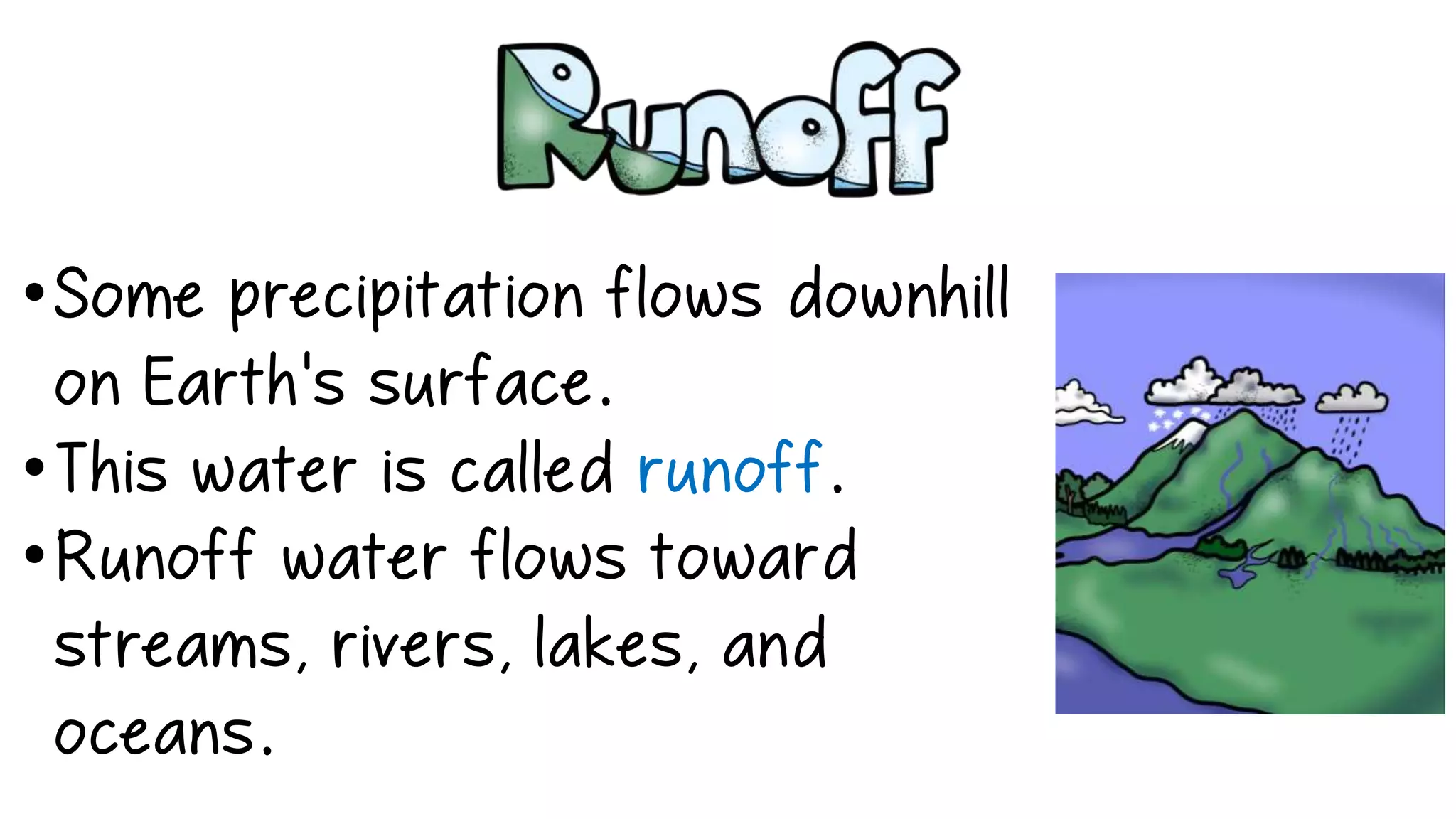 WATER CYCLE | PPTX