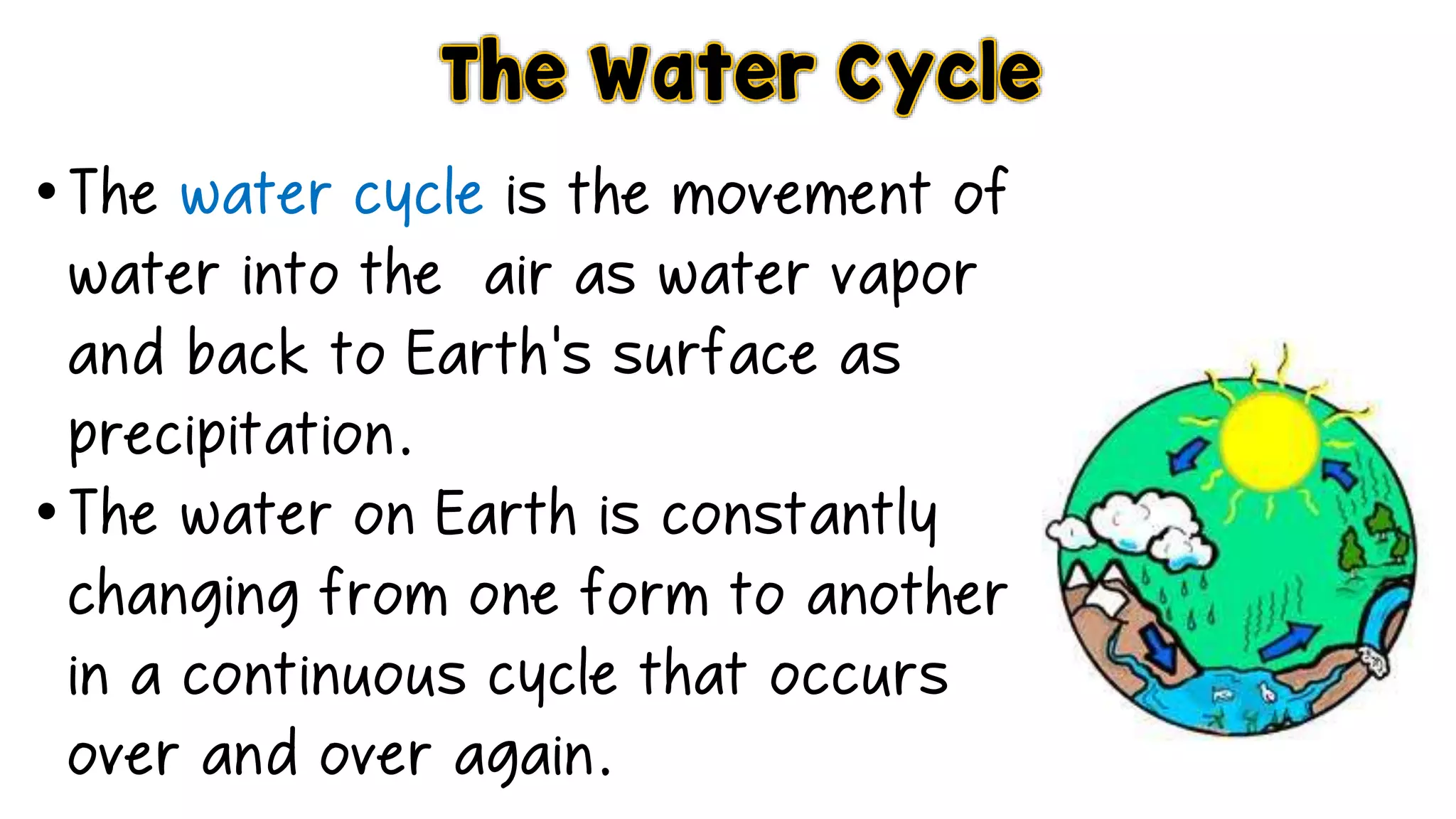 WATER CYCLE | PPTX