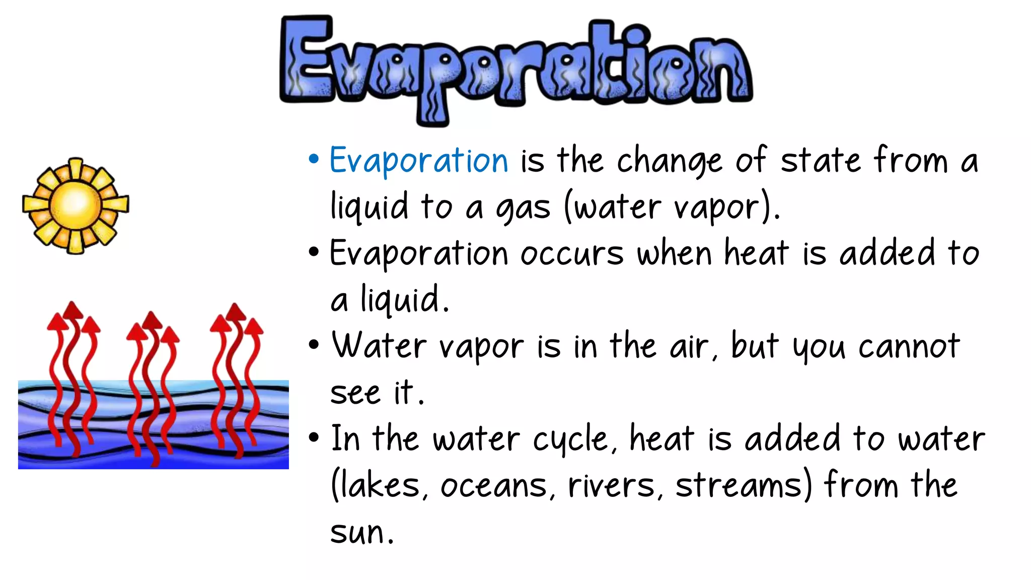 WATER CYCLE | PPTX
