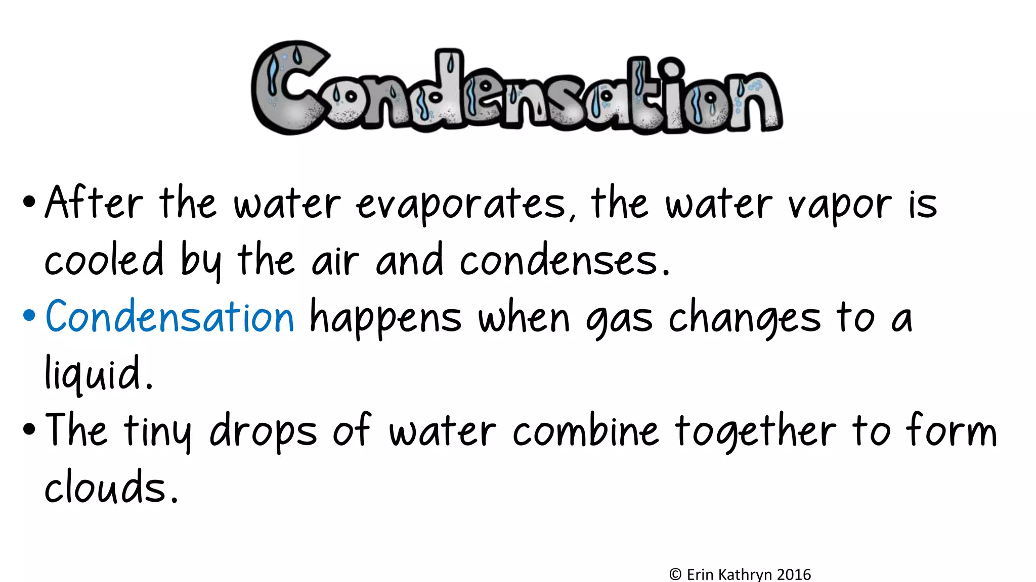 WATER CYCLE | PPTX