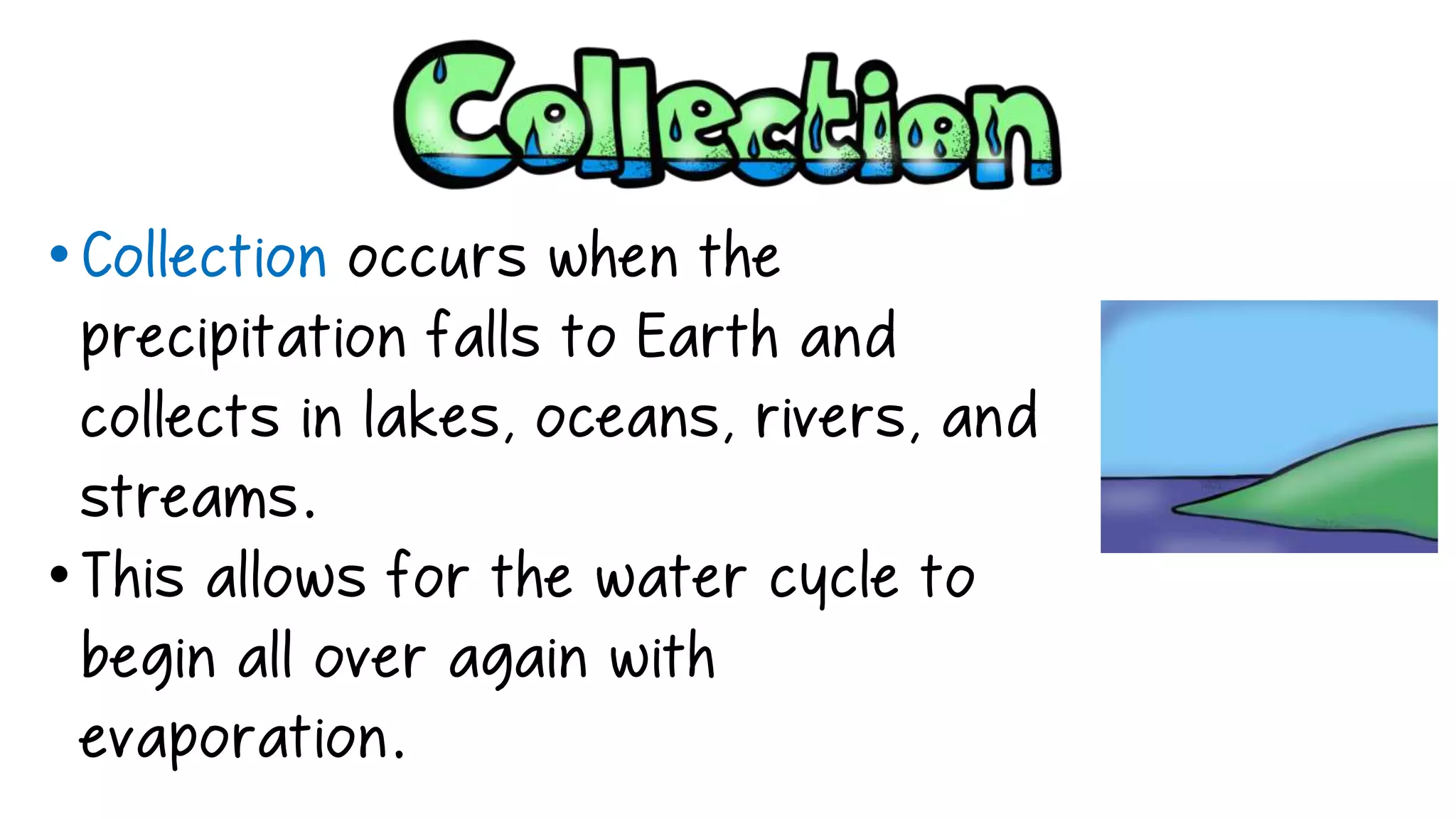 WATER CYCLE | PPTX