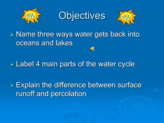Water Cycle.ppt
