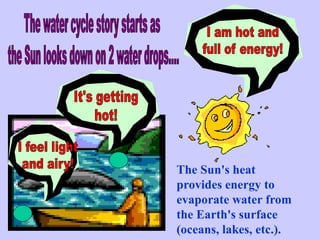 Water Cycle.ppt