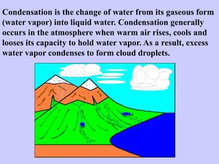 Water Cycle.ppt