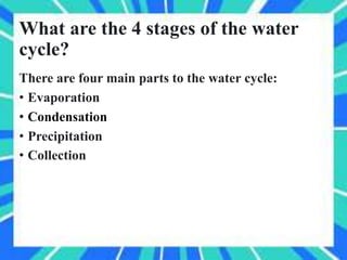 Water Cycle | PPT