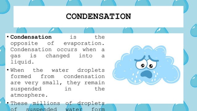 WATER CYCLE.pptx