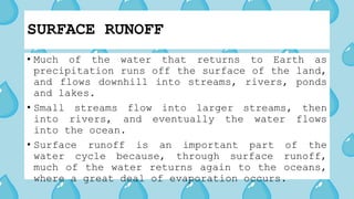 WATER CYCLE.pptx