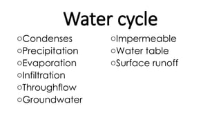 Water cycle geography year 7 water cycle.pptx