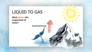 water cycle in a simple explanation.pptx