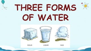 WATER CYCLE in SCIENCE 4 MATATAG CURRICULUM CLASS OBSERVATION | PPTX