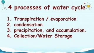 WATER CYCLE in SCIENCE 4 MATATAG CURRICULUM CLASS OBSERVATION | PPTX