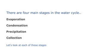 water cycle 1.pptx