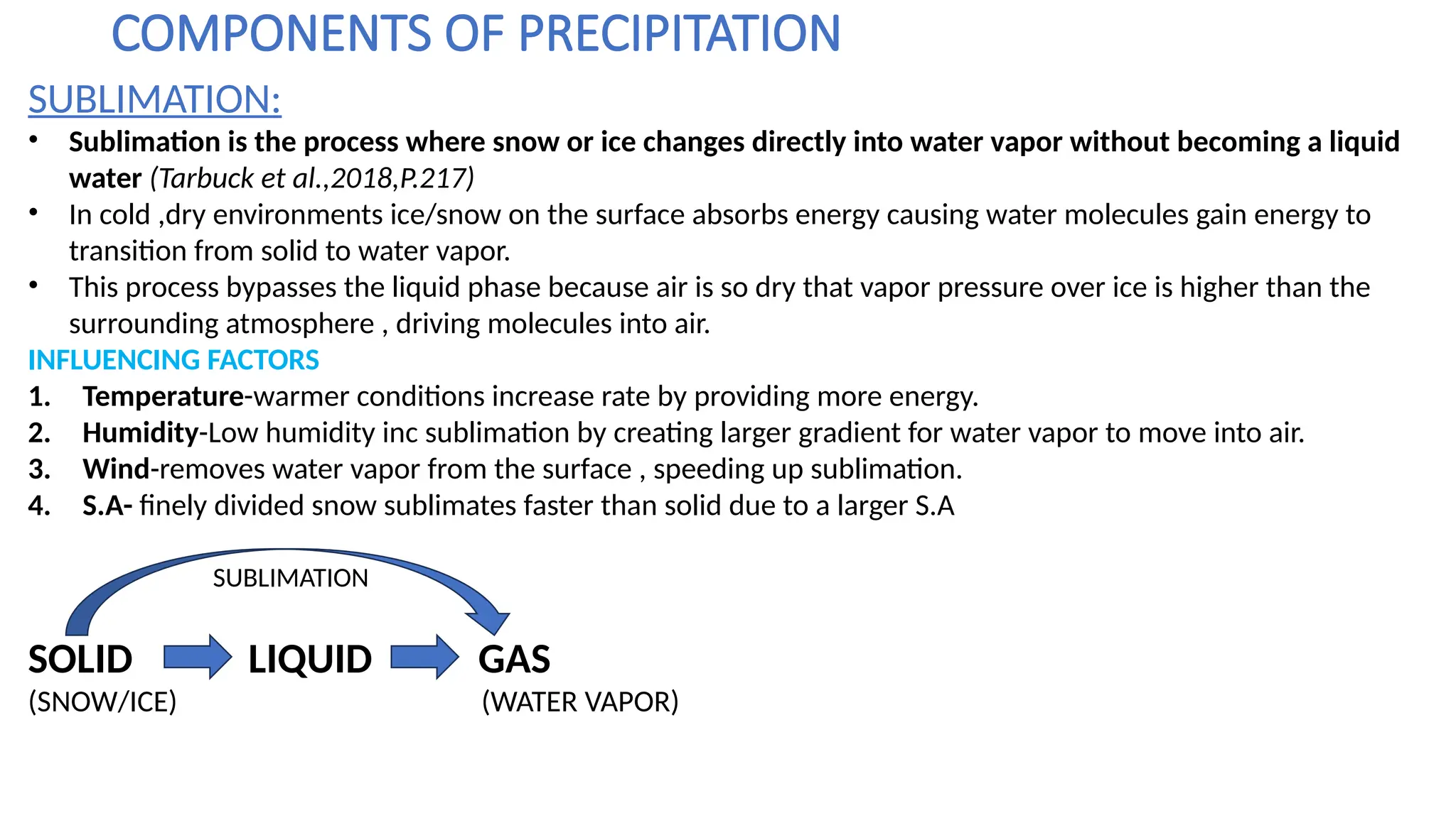 Earth’s Water Cycle: Evaporation to Rain | PPTX