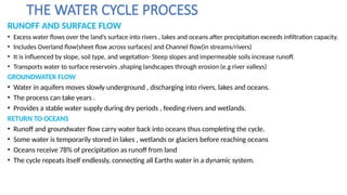 Earth’s Water Cycle: Evaporation to Rain | PPT