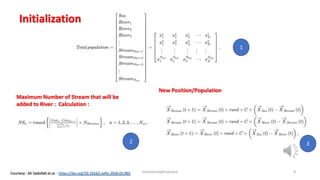 An Introduction to Water Cycle Algorithm | PPTX