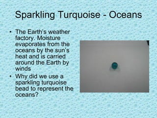 Water Cycle Bracelet | PPT