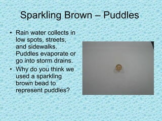 Water Cycle Bracelet | PPT