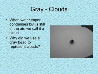 Water Cycle Bracelet | PPT