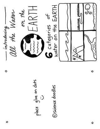 Water cycle bundle 0 | PDF