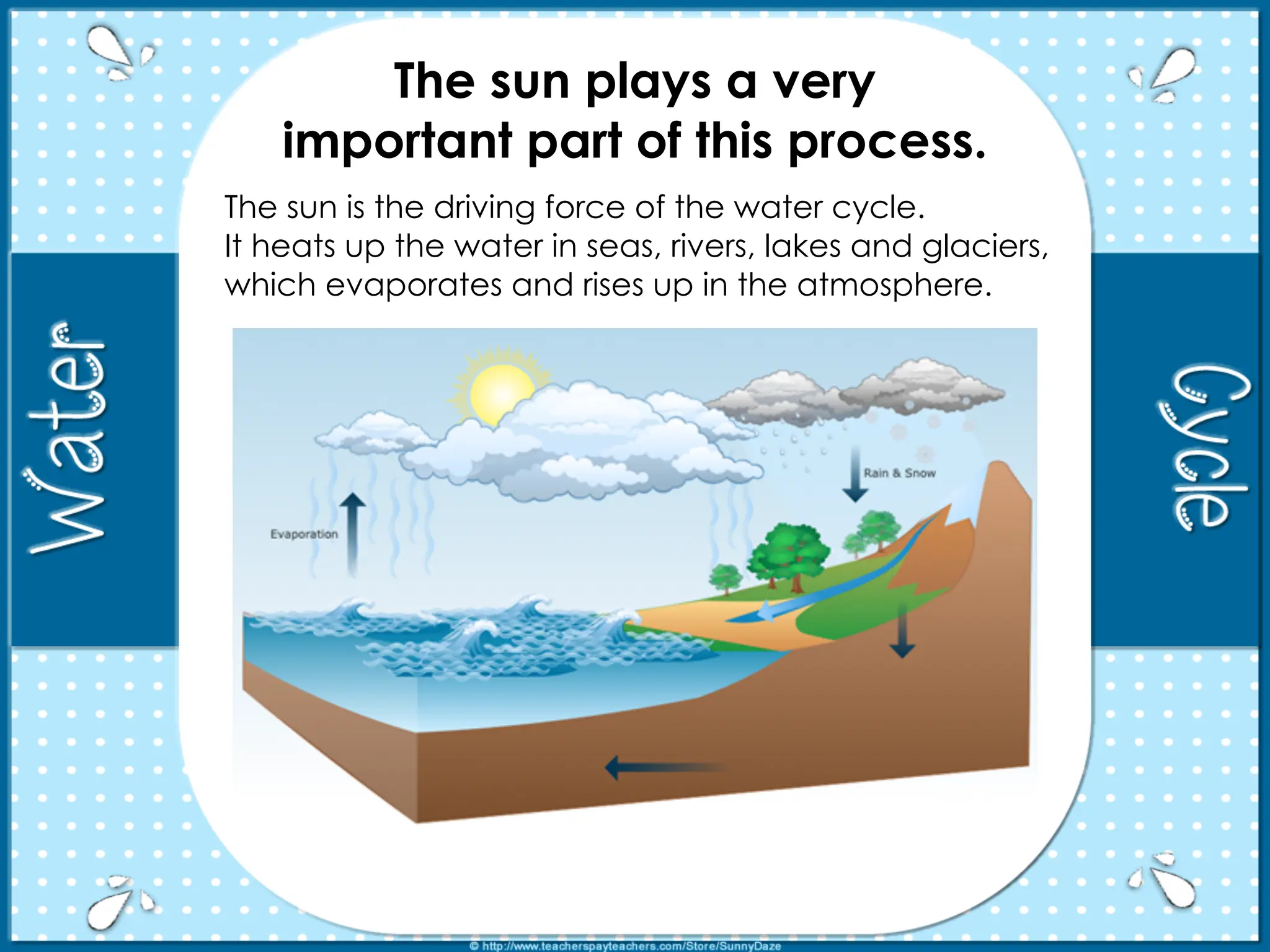 water cycle grade 3 grade 3 grade 3 water cycle | PDF | Geography | Science