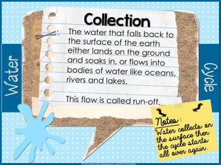 water cycle grade 3 grade 3 grade 3 water cycle | PPT