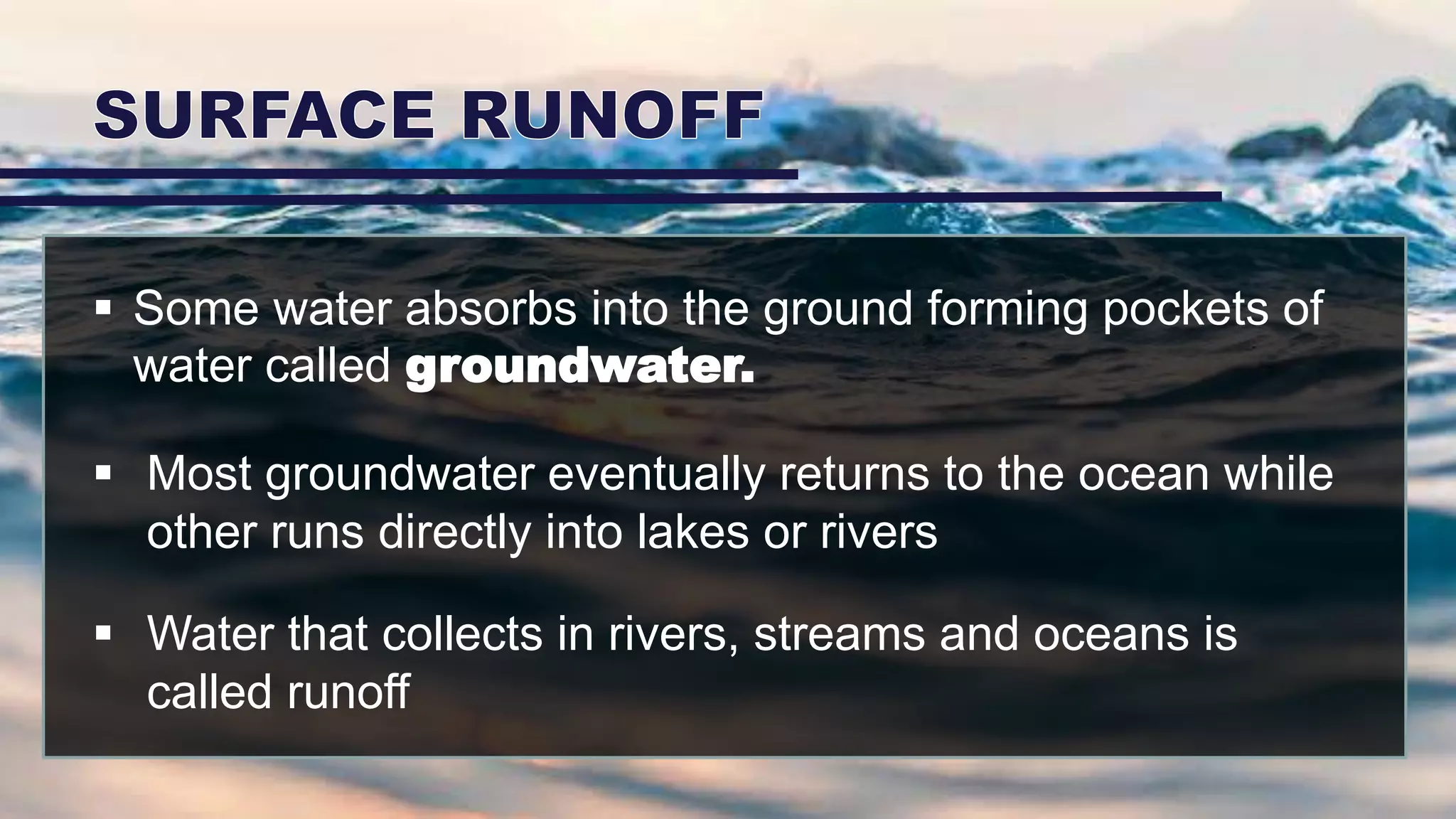water cycle demo.pptx