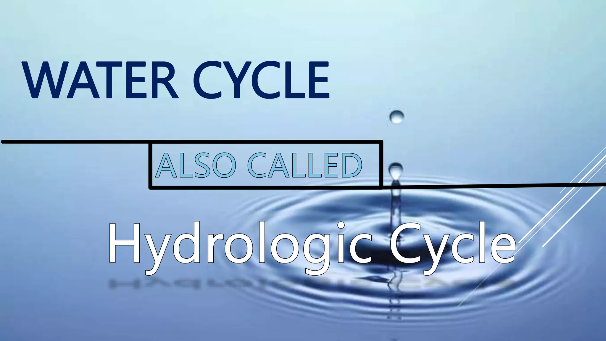 water cycle demo.pptx